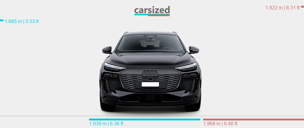 Dimensions: Audi Q6 e-tron 2023-present vs. Ford Ranger 2022-present