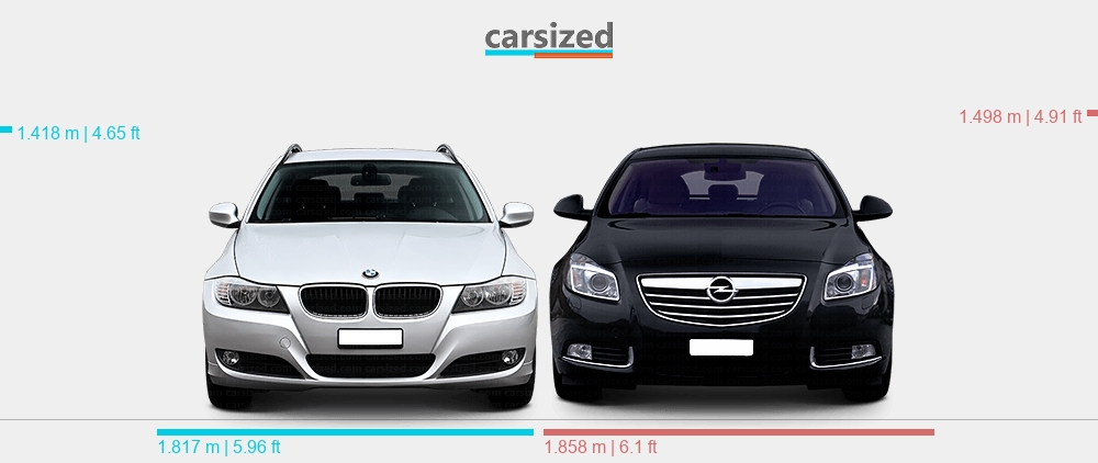 Dimensions: BMW 3-Series 2004-2013 vs. Opel Insignia 2008-2013