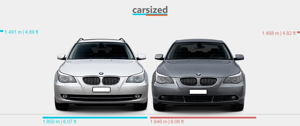 Dimensions: BMW 5-Series 2003-2010 vs. BMW 5-Series 2003-2010