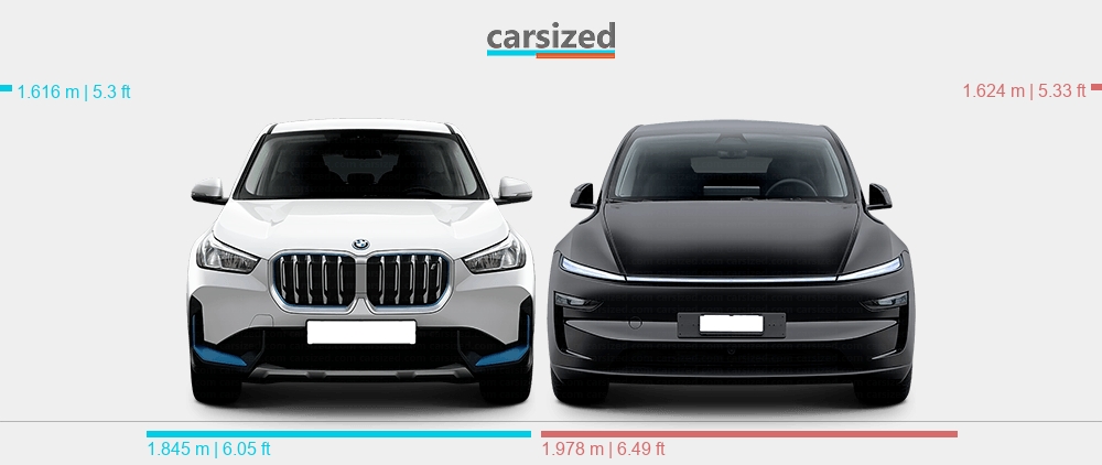 Dimensions: BMW iX1 2022-present vs. Tesla Model Y 2025-present