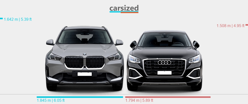 Dimensions: BMW X1 2022-present vs. Audi Q2 2020-present