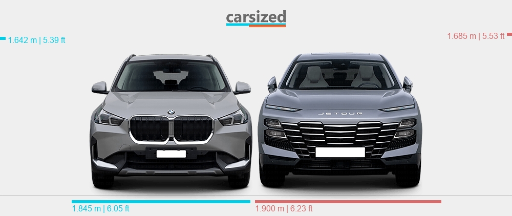Dimensions: BMW X1 2022-present vs. Jetour Dashing 2022-present