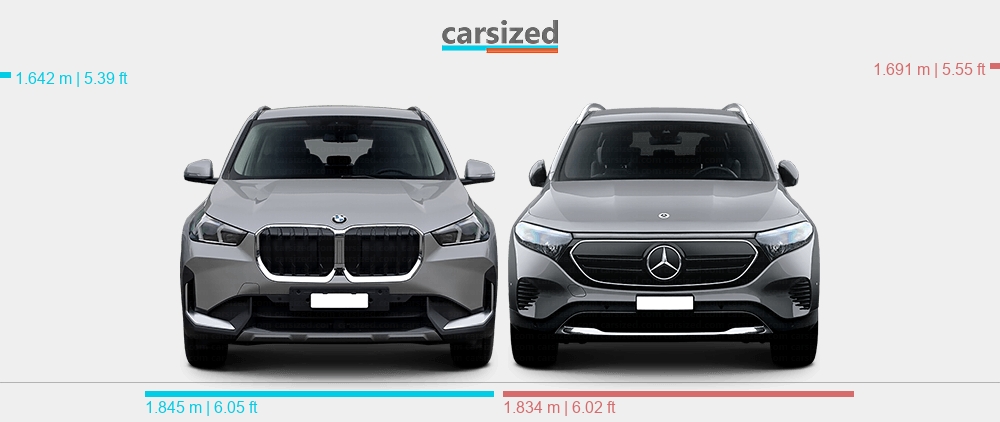 Dimensions: BMW X1 2022-present vs. Mercedes-Benz EQB 2021-present