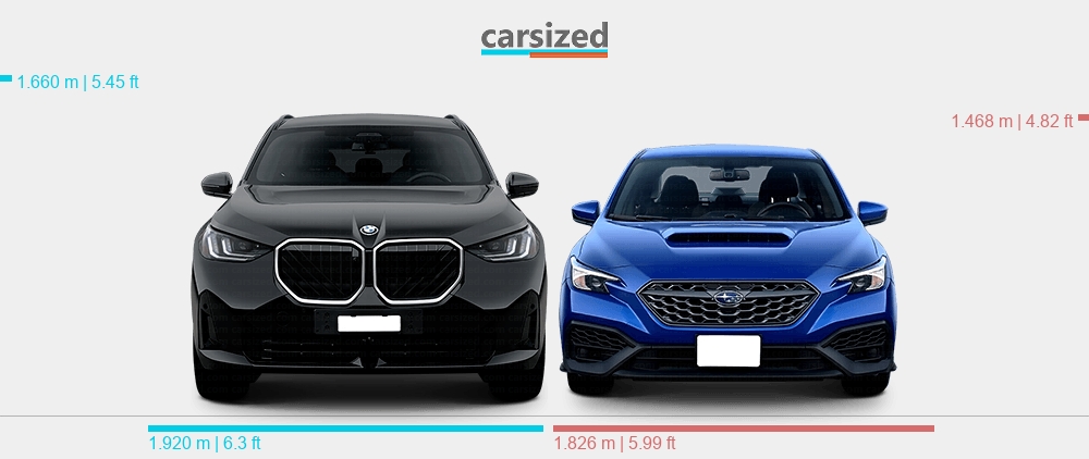 Dimensions: BMW X3 2024-present vs. Subaru WRX 2021-present