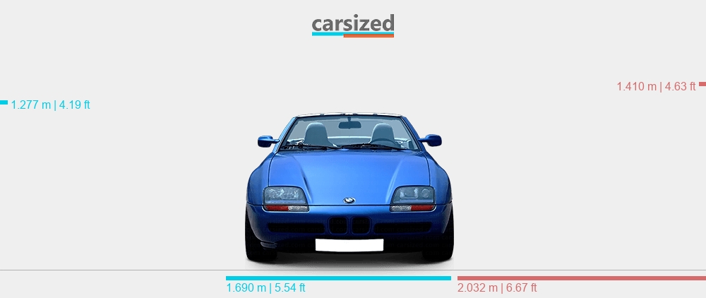 Dimensions: BMW Z1 1989-1991 vs. Dodge Custom 880 1963-1965