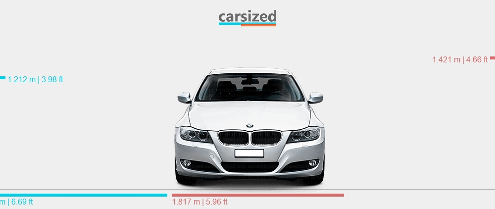 Dimensions: Bugatti Chiron 2016-2022 vs. BMW 3-Series 2005-2013
