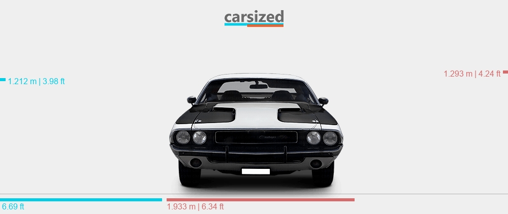 Dimensions: Bugatti Chiron 2016-2022 vs. Dodge Challenger 1969-1974