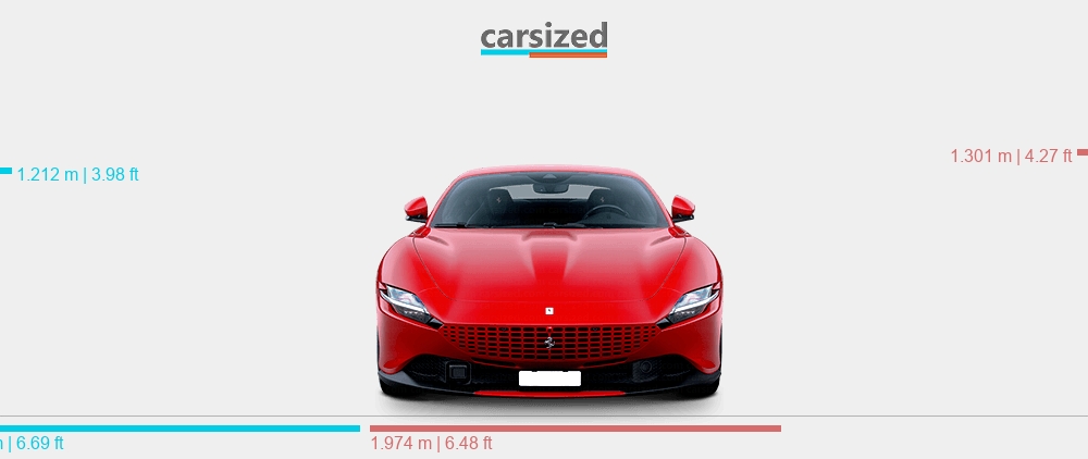 Dimensions: Bugatti Chiron 2016-2022 vs. Ferrari Roma 2020-present