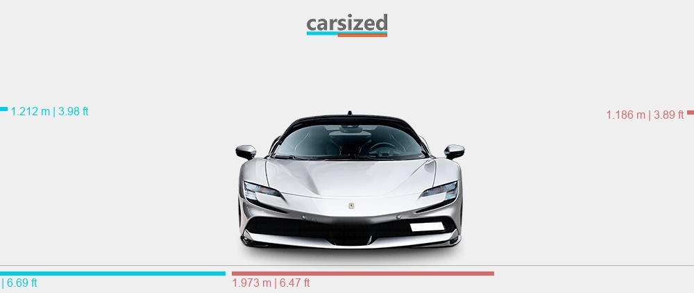 Dimensions: Bugatti Chiron 2016-2022 vs. Ferrari SF90 2019-present