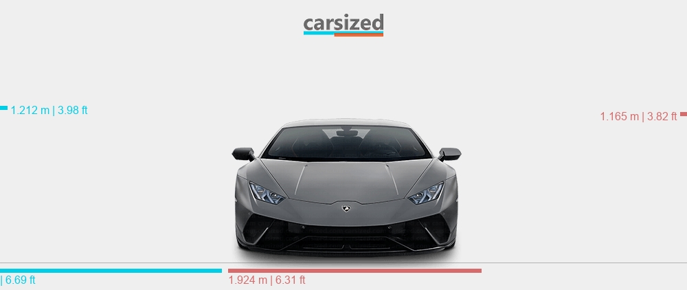 Dimensions: Bugatti Chiron 2016-2022 vs. Lamborghini Huracán 2014-2020