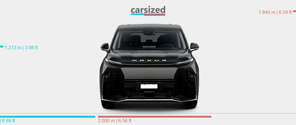 Dimensions: Bugatti Chiron 2016-2022 vs. Maxus Mifa 9 2021-present