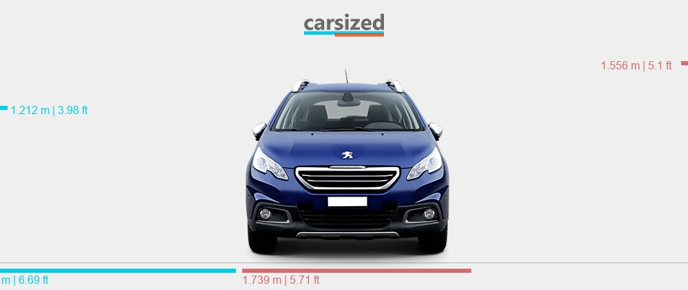 Dimensions: Bugatti Chiron 2016-2022 vs. Peugeot 2008 2013-2019