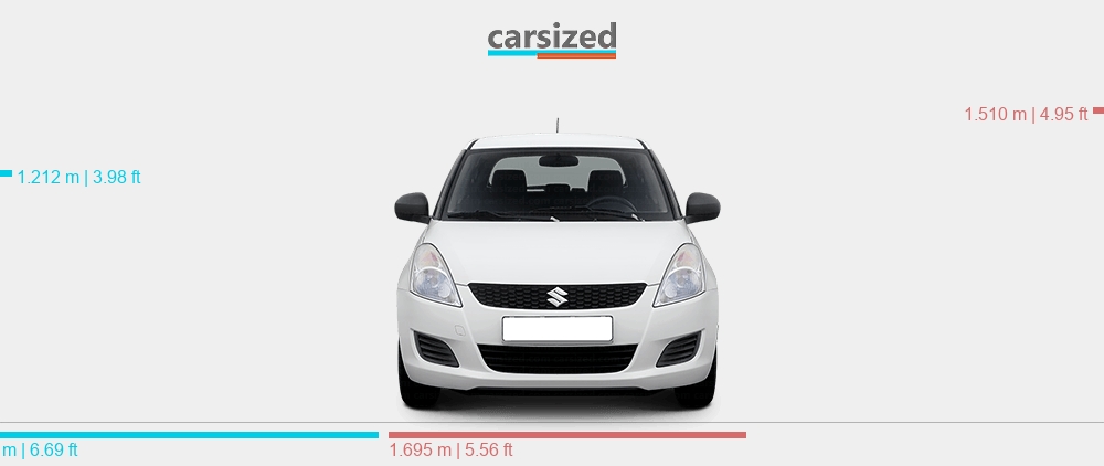 Dimensions: Bugatti Chiron 2016-2022 vs. Suzuki Swift 2010-2017
