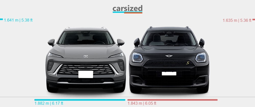 Dimensions: Buick Envision 2024-present vs. MINI Countryman 2023-present