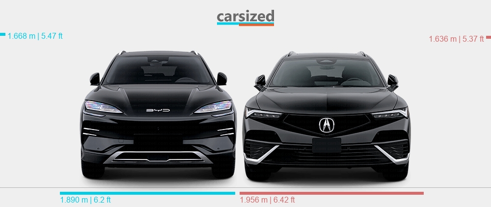 Dimensions: BYD Seal U 2023-present vs. Acura ZDX 2024-present