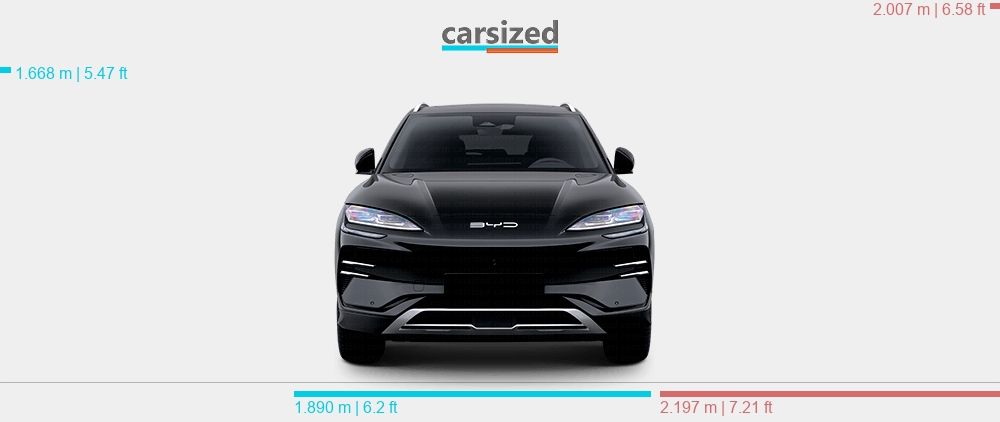 Dimensions: BYD Seal U 2023-present vs. Hummer H1 2004-2006