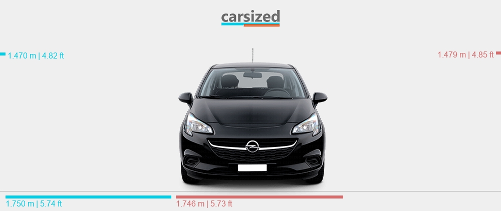 Dimensions: Cadillac BLS 2005-2010 vs. Opel Corsa 2014-2019