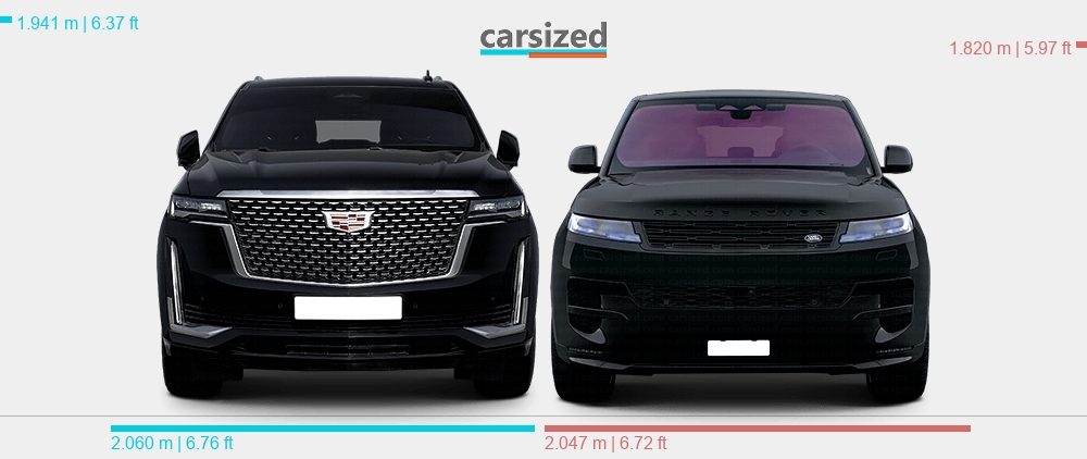 Dimensions: Cadillac Escalade 2020-present vs. Land Rover Range Rover ...
