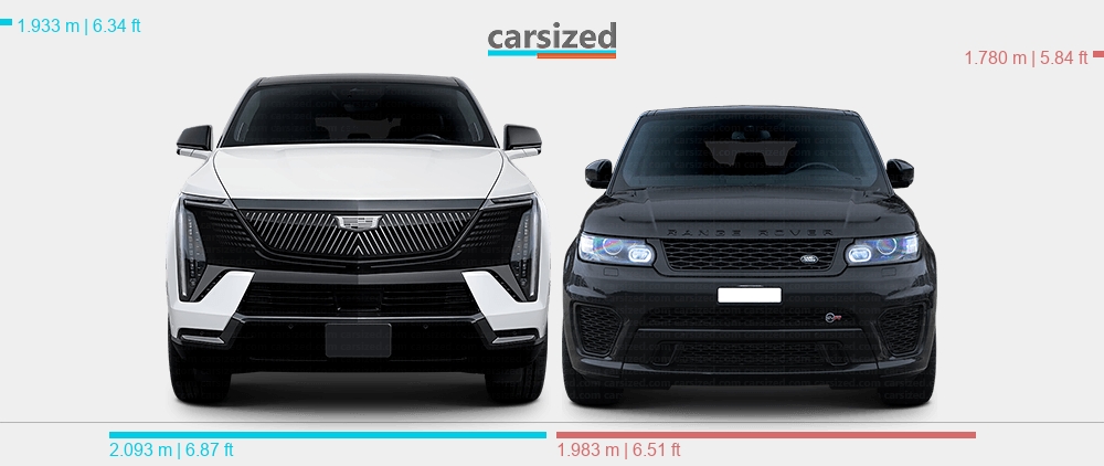 Dimensions: Cadillac Escalade IQ 2024-present vs. Land Rover Range ...