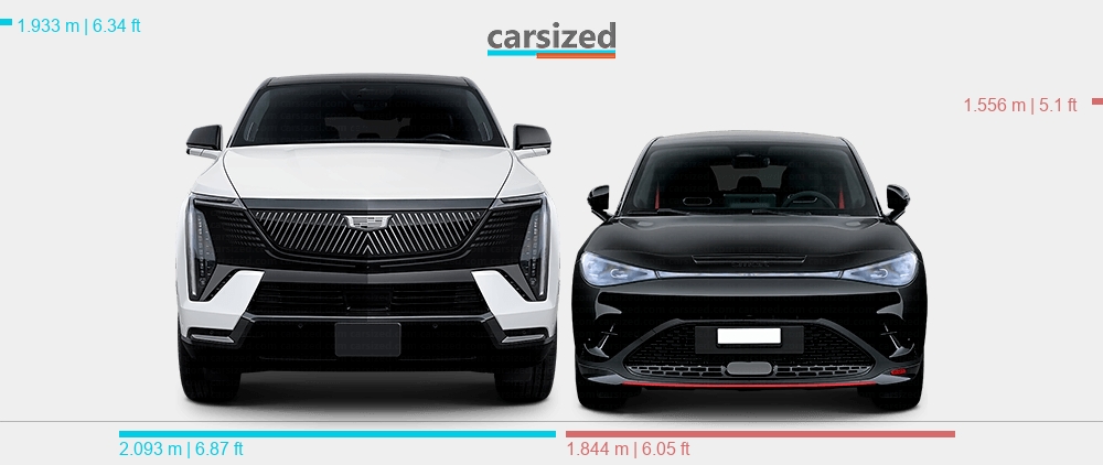Dimensions: Cadillac Escalade IQ 2024-present vs. smart #3 2023-present