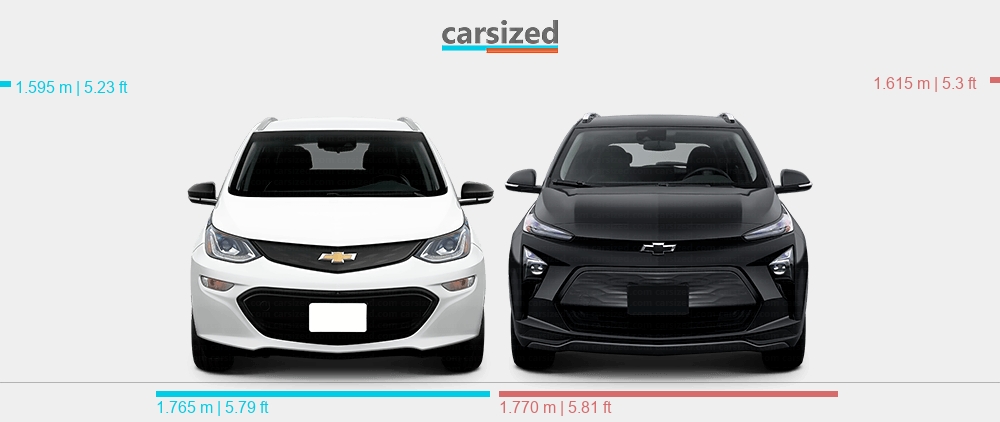 Dimensions: Chevrolet Bolt EV 2016-2019 vs. Chevrolet Bolt EUV 2021-2023