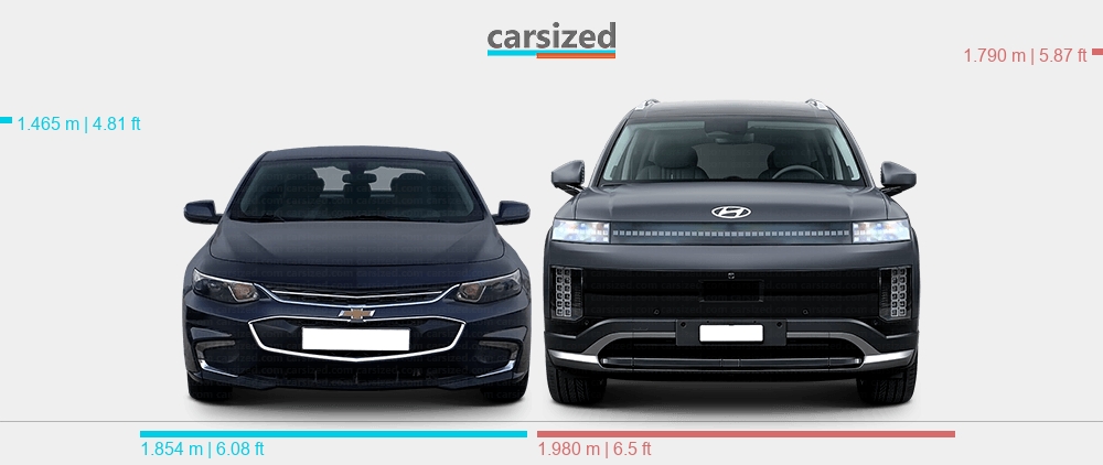 Dimensions: Chevrolet Malibu 2015-present vs. Hyundai IONIQ 9 2025-present