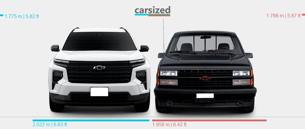 Dimensions: Chevrolet Traverse 2024-present vs. Chevrolet C/K 1990-1993