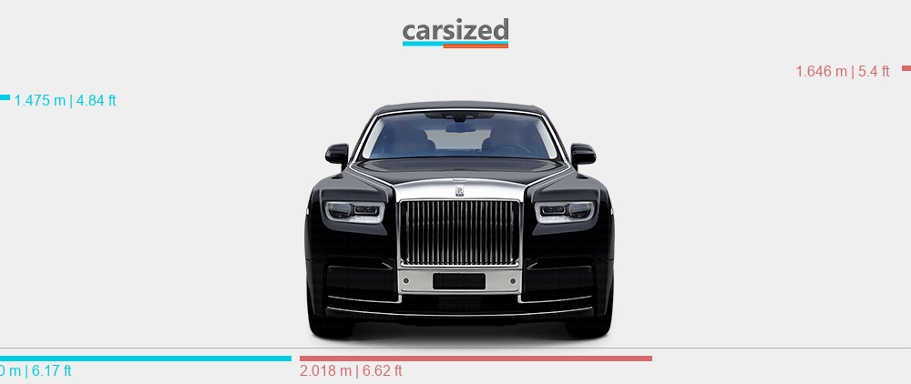 Dimensions: Chrysler 300 2007-2010 vs. Rolls-Royce Phantom 2017-2022
