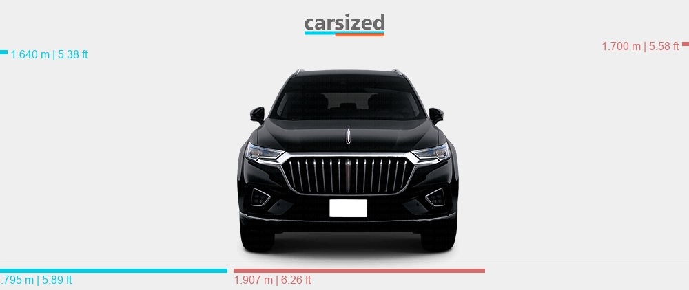 Dimensions: Citroën C3 Aircross 2024-present vs. Hongqi HS5 2019-2023