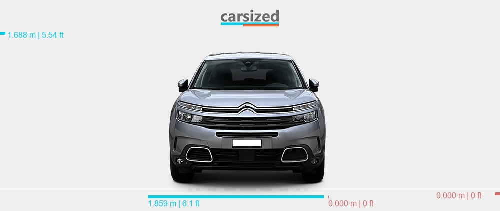Dimensions: Citroën C5 Aircross 2017-2022 vs.