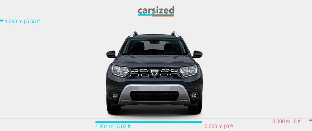 Dimensions: Dacia Duster 2017-2021 vs. Jeep Renegade 2014-2018