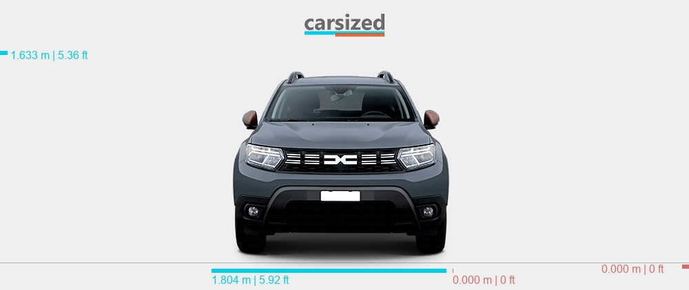 Dimensions: Dacia Duster 2021-2023 vs. Jeep Avenger 2023-present