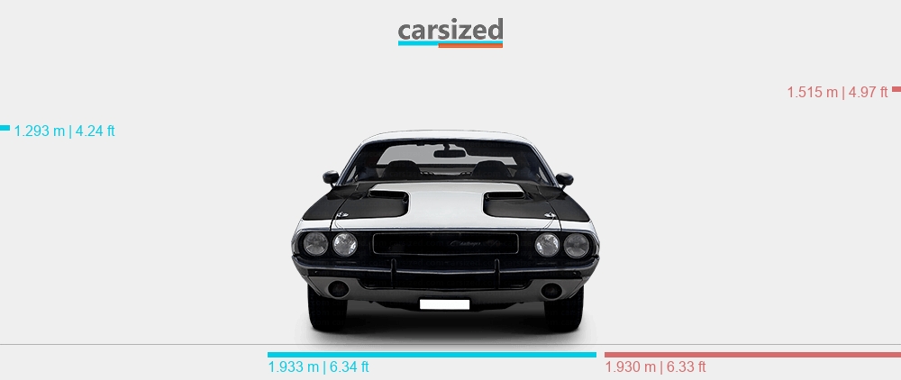 Dodge Challenger 1998