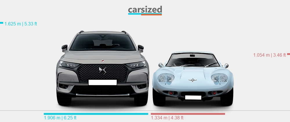 Dimensions: DS 7 Crossback 2017-2022 vs. Marcos GT 1964-1972