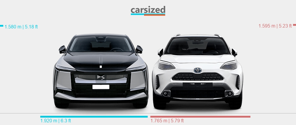 Dimensions: DS N°8 2025-present vs. Toyota Yaris Cross 2021-present