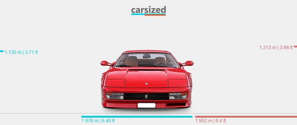 Dimensions: Ferrari Testarossa 1985-1991 vs. Ferrari 488 2015-2019