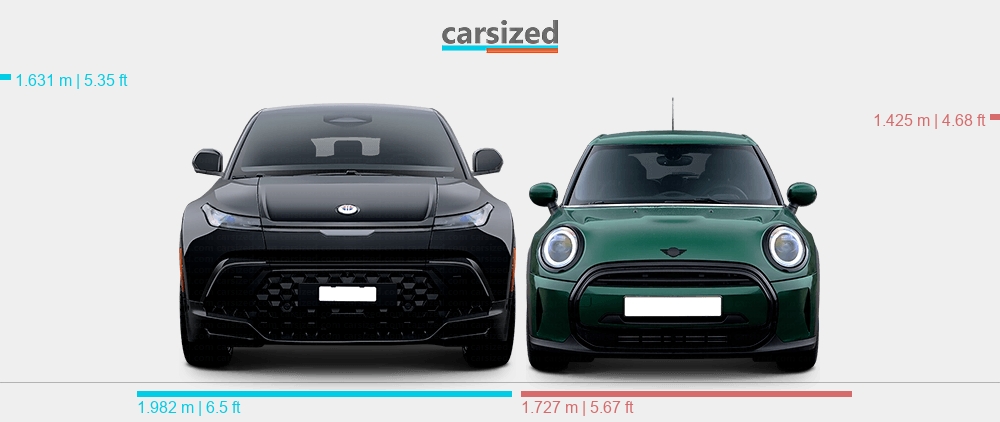 Dimensions: Fisker Ocean 2022-present vs. MINI Cooper 2021-2024