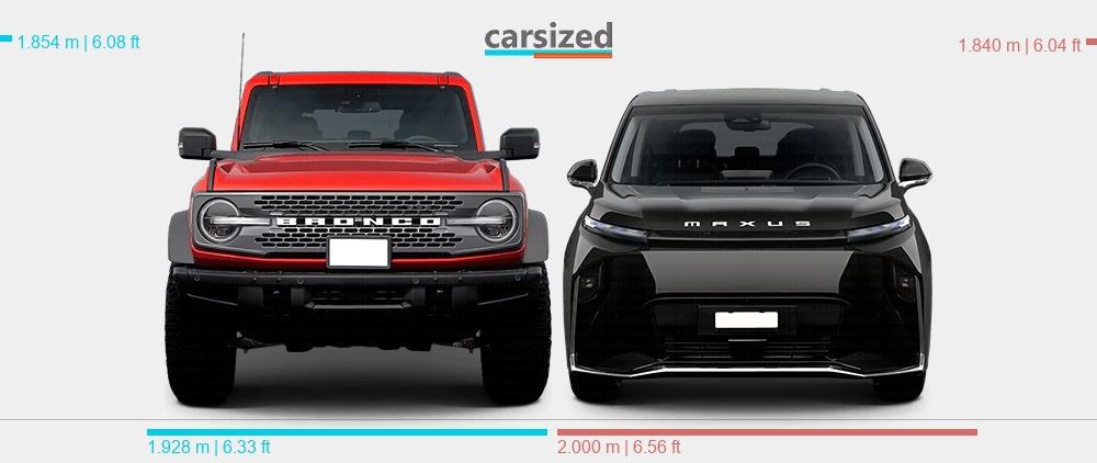 Dimensions: Ford Bronco 2021-present vs. Maxus Mifa 9 2021-present