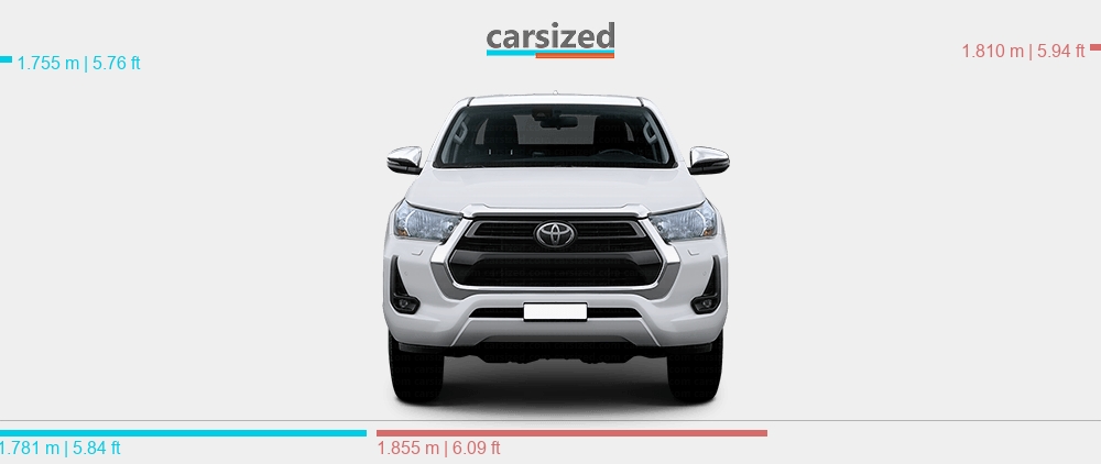 Dimensions: Ford Escape 2000-2004 vs. Toyota Hilux 2020-2024