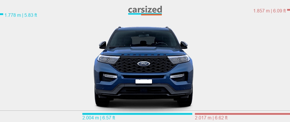 Dimensions: Ford Explorer 2019-present vs. Honda Passport 2025-present