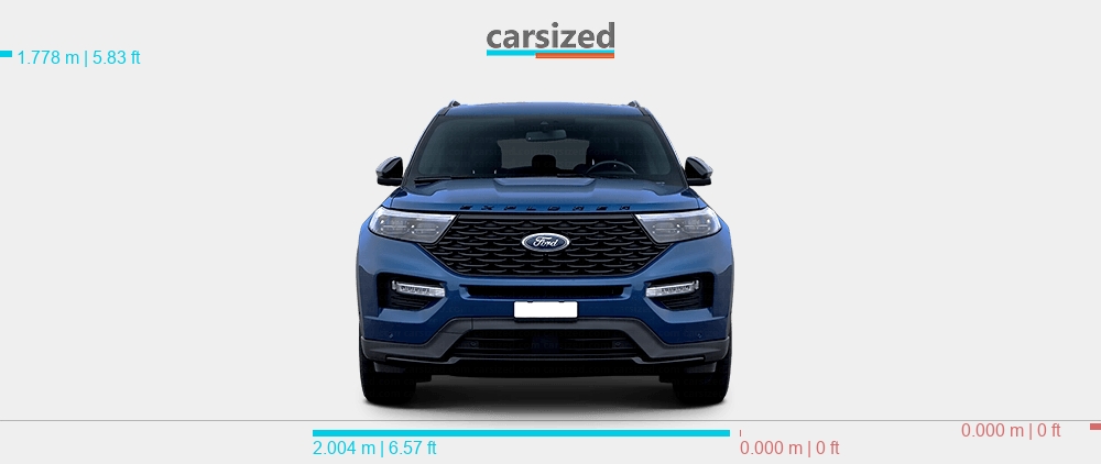Dimensions: Ford Explorer 2019-present vs. Infiniti QX80 2018-present