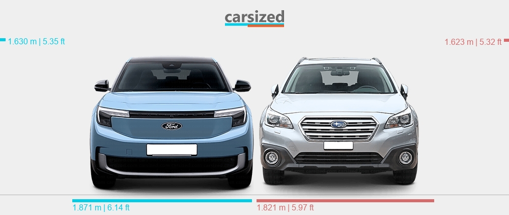 Dimensions: Ford Explorer EV 2024-present vs. Subaru Outback 2014-2019