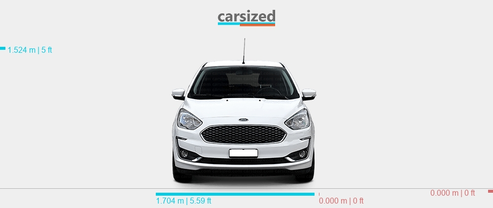 Dimensions: Ford Ka 2018-present vs.