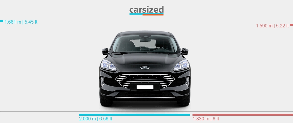 Dimensions: Ford Kuga 2019-2024 vs. Omoda 5 2022-present