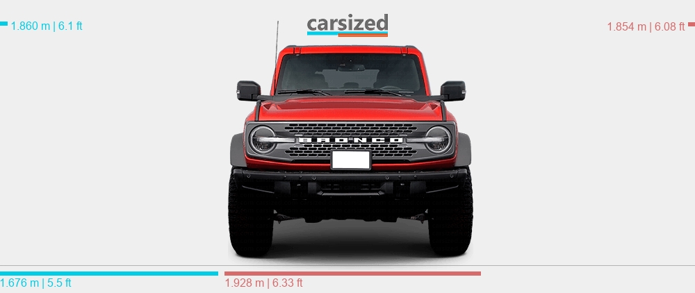 Dimensions: Ford Model T 1908-1927 vs. Ford Bronco 2021-present