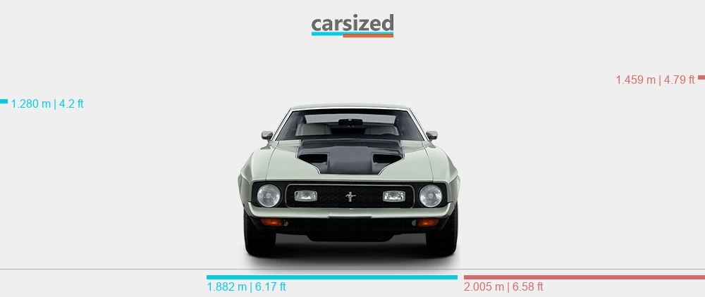 Dimensions: Ford Mustang 1971-1973 vs. Lotus Emeya 2024-present