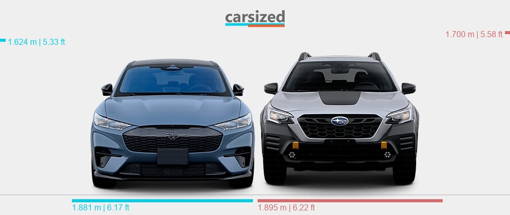 Dimensions: Ford Mustang Mach-E 2021-present vs. Subaru Outback 2022 ...