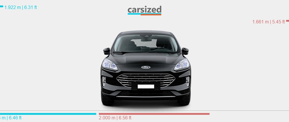 Dimensions: Ford Ranger 2022-present vs. Ford Kuga 2019-2024