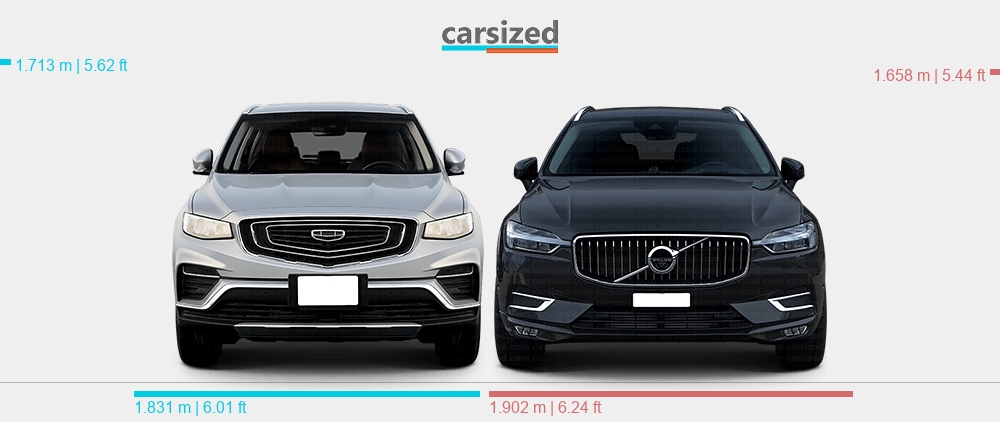 Dimensions: Geely Azkarra 2019-2021 vs. Volvo XC60 2017-2021