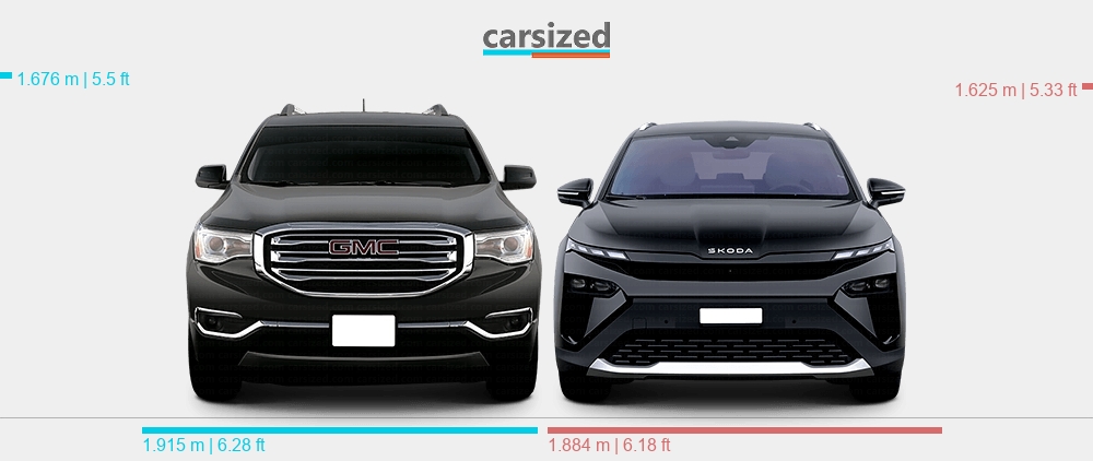Dimensions: GMC Acadia 2016-2020 vs. Skoda Elroq 2025-present
